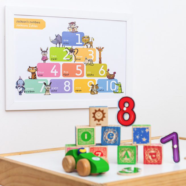 Printable Numbers Poster | Lil'ollo