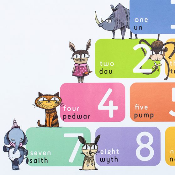 Printable Numbers Poster | Lil'ollo